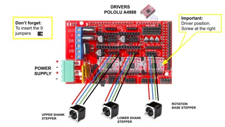 How to create a robotic arm with your students - The Demeter Project