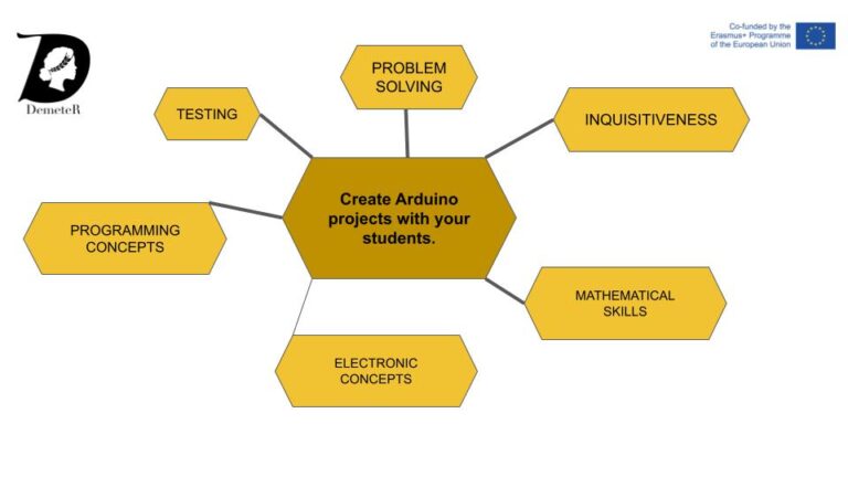 Create Arduino projects with your students. - The Demeter Project